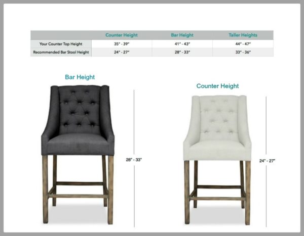 Bar Stool Basics (+ my faves) - ZDesign At Home